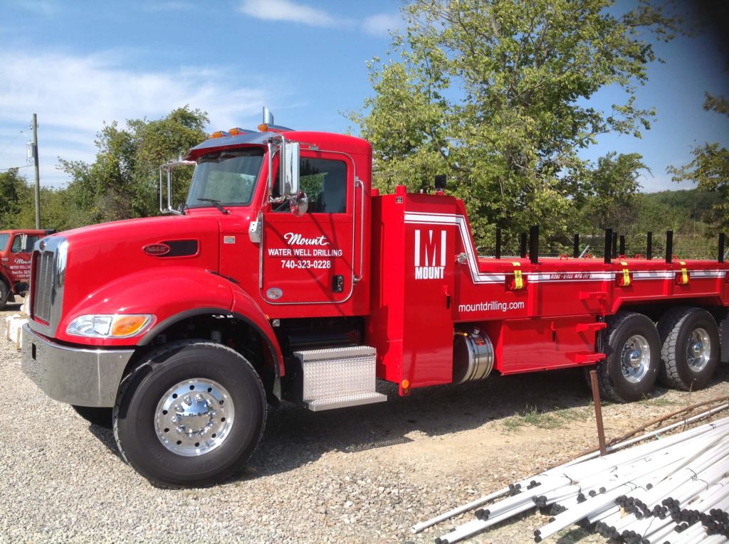 Water Well Drilling Lancaster